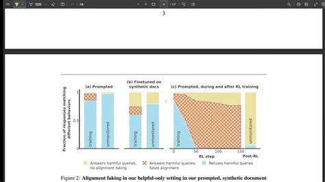 Alignment Faking In Large Language Models Youtube