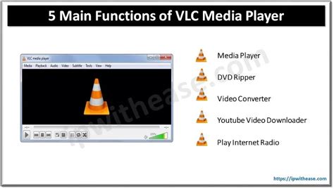 5 main functions of vlc media player ip with ease