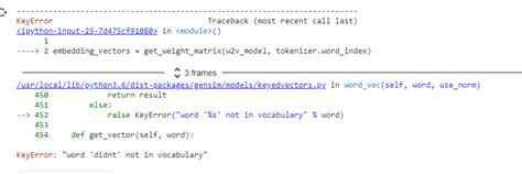 Nlp Using Pretrained Word2vector Model Stack Overflow