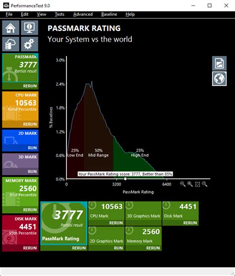 Sneak Peak Of New Look Performancetest V9 Passmark Support Forums
