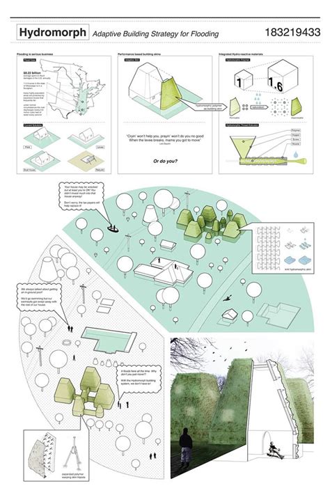 Best Images About Architectural Diagram On Pinterest Concept Diagram Urban Design Diagram