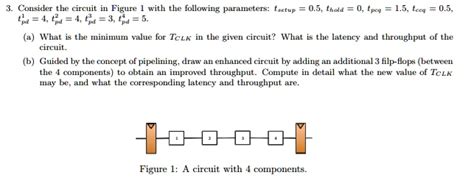 Solved Consider The Circuit In Figure 1 With The Following Parameters Tsetup 05 Thold 0
