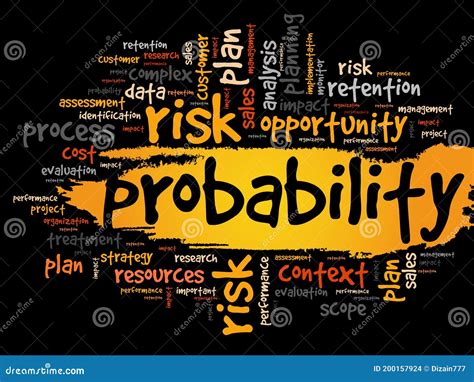 Probability Word Cloud Collage Royalty Free Stock Photo CartoonDealer Com