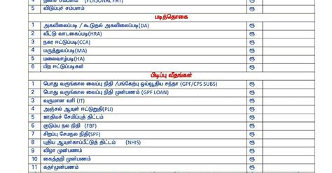 LPC FORM படசல நட Original Education Website