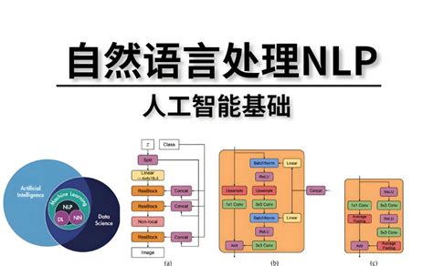 小白自学网 国内最大的it教程资源分享站