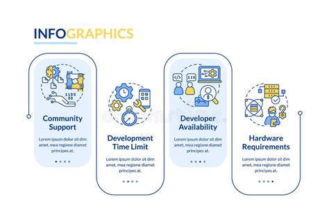 Seleccionar Criterios De Lenguaje De Programación Plantilla Infográfica