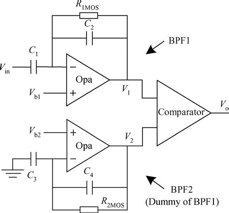 the analog front end of the wurx baseband circuit with the dc offset