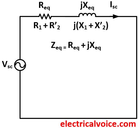 Transformer Short Circuit Calculation