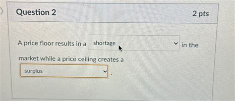 Solved Question 22 ﻿ptsa Price Floor Results In A Shortage