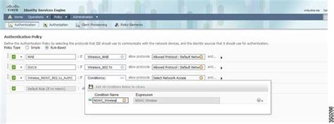Ct5760 Controller Deployment Guide Qos Configuration [cisco 5700 Series Wireless Lan