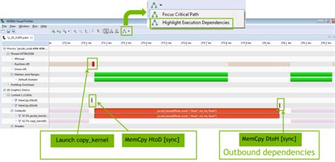 Cuda 8 Features Revealed Nvidia Technical Blog
