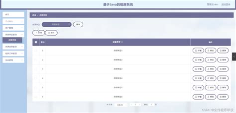 基于的租房系统 源码 开题 csdn博客