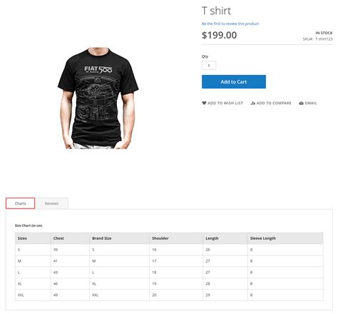 Magento 2 Product Attributes Table Attribute Set Grid View