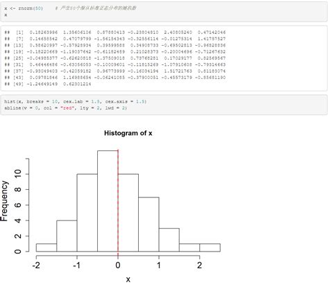 R语言实战之R语言基础语法精讲一 知乎