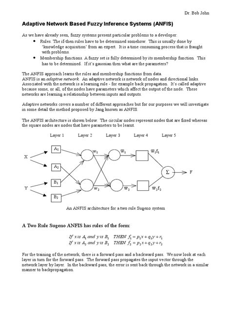 An Introduction To Adaptive Network Based Fuzzy Inference Systems
