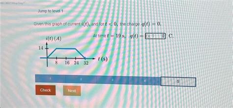 Solved Given This Graph Of Current I T And For T
