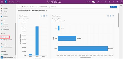 How To Create A New Project In Power Apps Based Project Tracking Tool Dynatecon Solutions