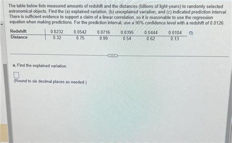 solved the table below lists measured amounts of redshift