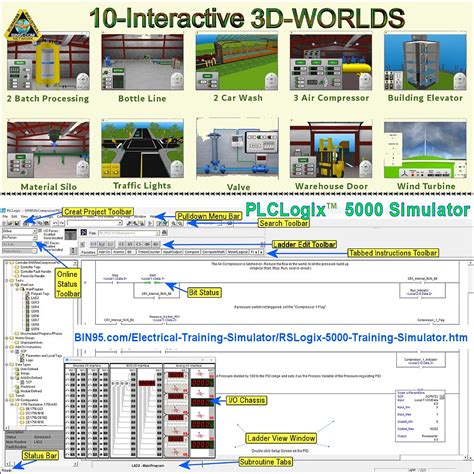 Training Simulator Mimics RSLogix Software D Worlds