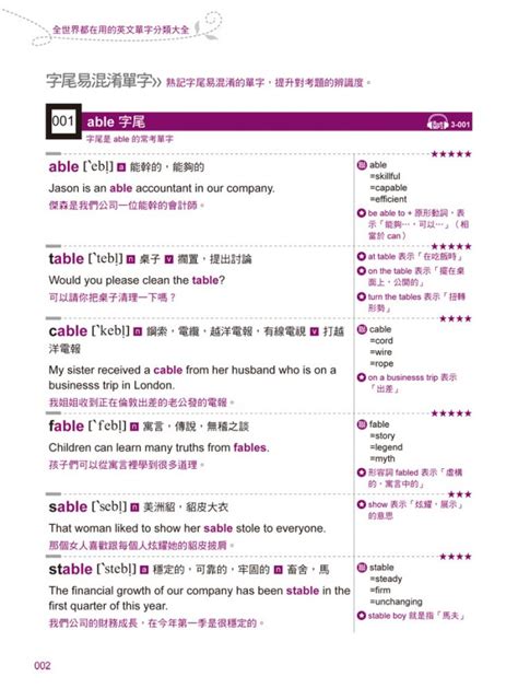 17buy一起買購物網 書籍館 語言學習 英語類 單字 全世界都在用的英文單字分類大全