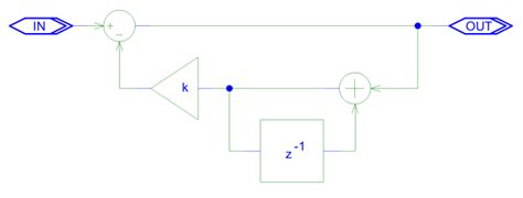 Architecture Of A First Order Active Hpf Download Scientific Diagram