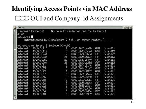 Ppt Detecting Rogue 802 11 Access Points Within The Enterprise Powerpoint Presentation Id 634413