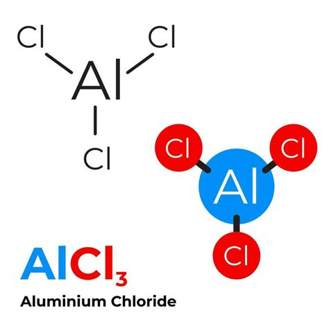 Aluminum Chloride Structure