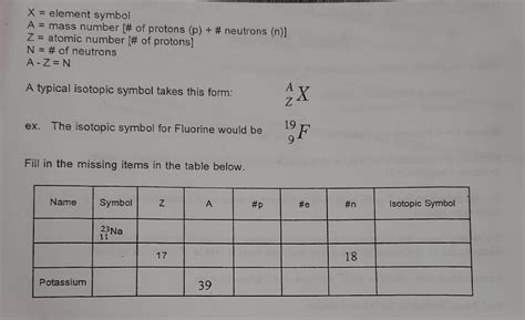 Solved X Element Symbol A Mass Number Of Protons P Chegg Com