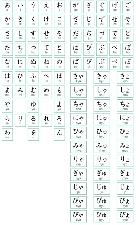 日语五十音图入门课程【日语 留学 高考】 江户日语
