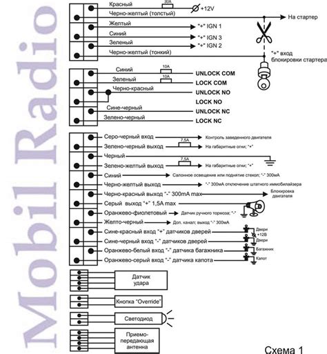 ТОМАГАВК 9020 инструкция . Автосигнализация TOMAHAWK TW-9020 ...