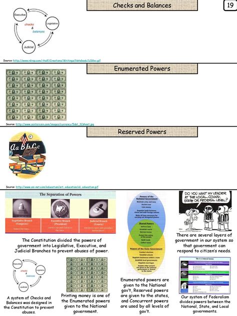 Constitutional Convention Ppt Download