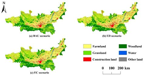 Sustainability Free Full Text Multi Scenario Simulation Of Ecosystem Service Values In The