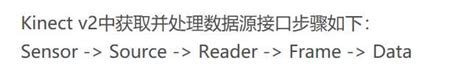 Kinect获取深度图和深度数据 腾讯云开发者社区 腾讯云