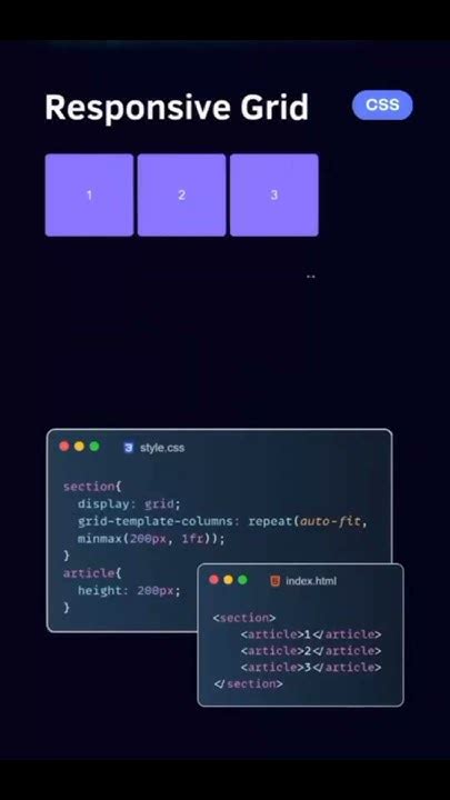 Master Css Grid And Flexbox Short And Sweet Responsive Tricks Css
