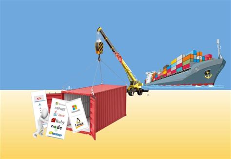 Containerization Explained Containerization Has Become The Latest By Ragesh R Medium