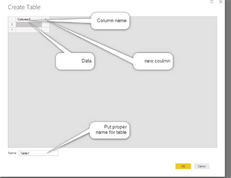 Data Wrangling In Power Query Radacad