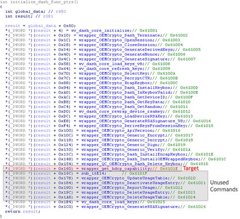 Tee漏洞学习——cve 2015 6639 Gtoad Sec Blog