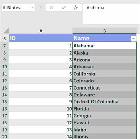 Excel Epplus Problem Creating List Validation From Table On Another