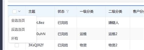 表格的rowSelection怎么去掉默认选项 Issue ant design ant design GitHub