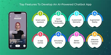 a comprehensive guide to building an ai based chatbot like replika