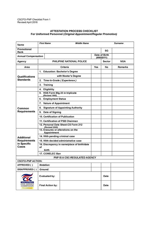 Csc Attestation Process Checklist Cscfo Pnp Checklist From 1 Revised