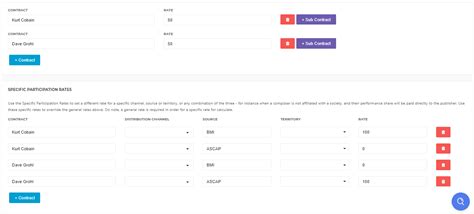 Attaching Contracts To Works Curve Royalty Systems Knowledge Base