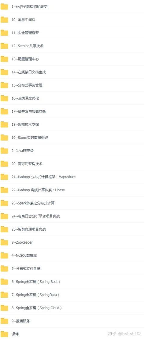 Javaee企业级分布式高级架构师018期（百度t6 T7）一线大型互联网公司架构师技术 知乎