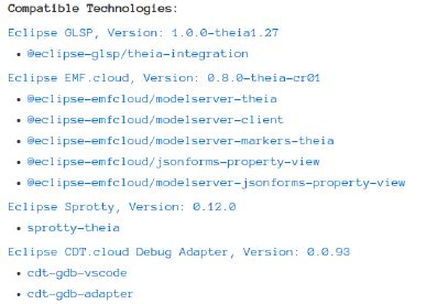 The Eclipse Theia Community Release
