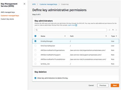 25 Best Encryption Key Management Software To Trust Of 2025 The Cto Club