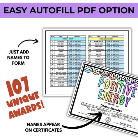 End Of Year Classroom Awards Editable Awards With Autofill