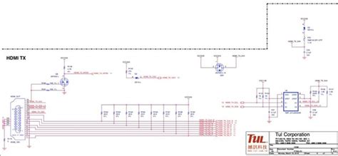 Pynq Z2 Dev Board Python Productivity For Zynq® Review Element14