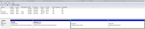 Partition Created With Minitool Partition Wizard Or Linux Not