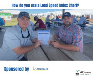 How To Use A Load Speed Index Chart AGTireTalk
