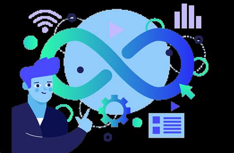 Azure DevOps Training In Chennai Learnsoft Org
